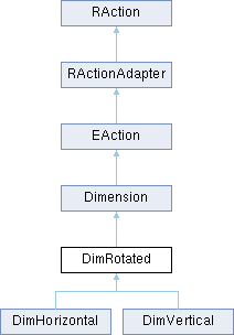 QCAD: DimRotated Class Reference