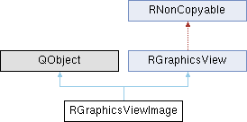 QCAD: RGraphicsViewImage Class Reference